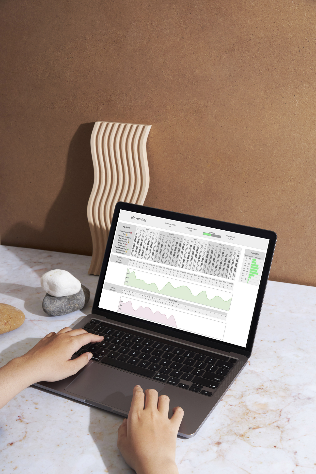 Sheet Labs